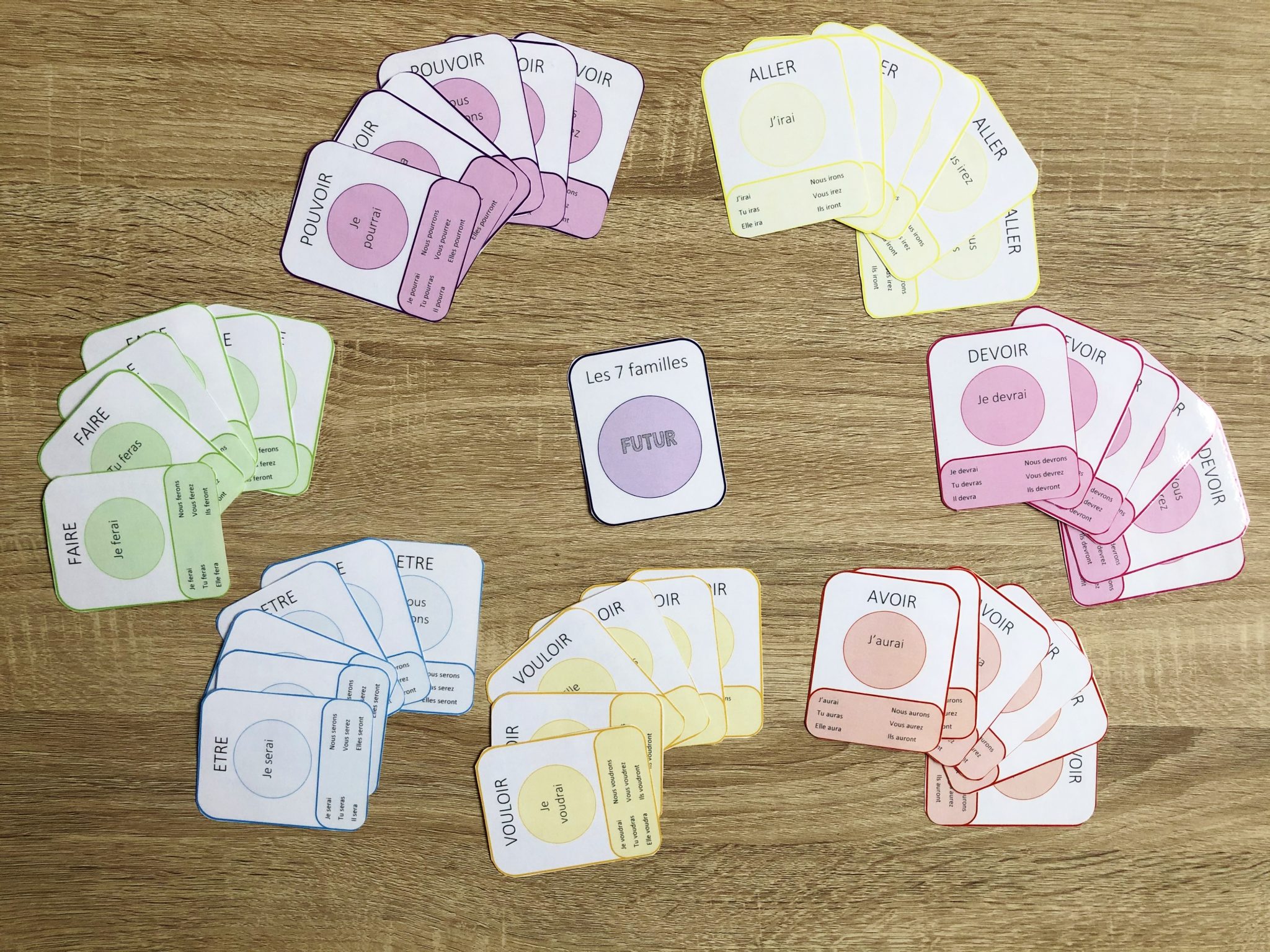 Jeu 7 familles : Top 5 des versions de ce classique indémodable